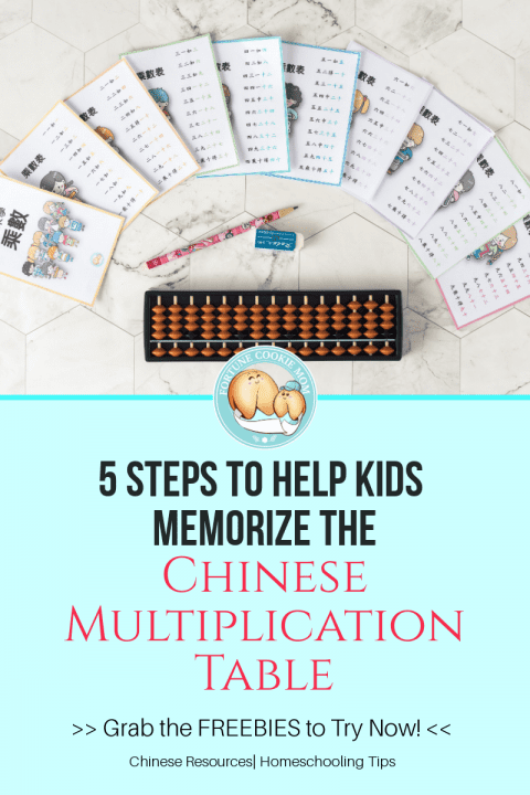 5 Steps to Help Kids Memorize the Chinese Multiplication Table ...
