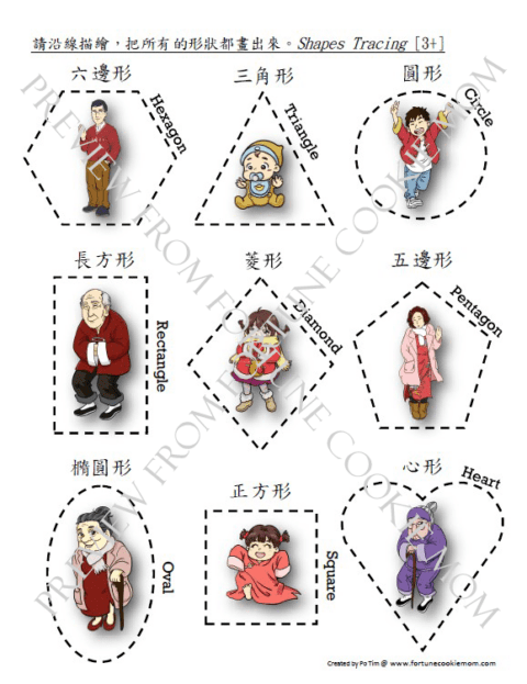 Family Theme Packs - Fortune Cookie Mom