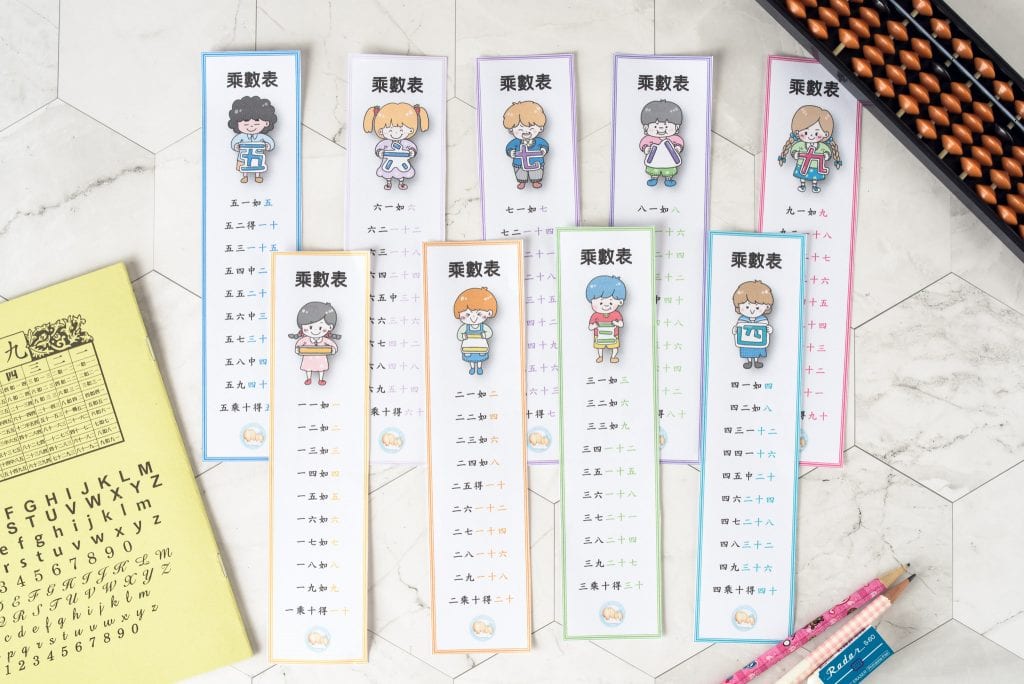 5 Steps to Help Kids Memorize the Chinese Multiplication Table ...