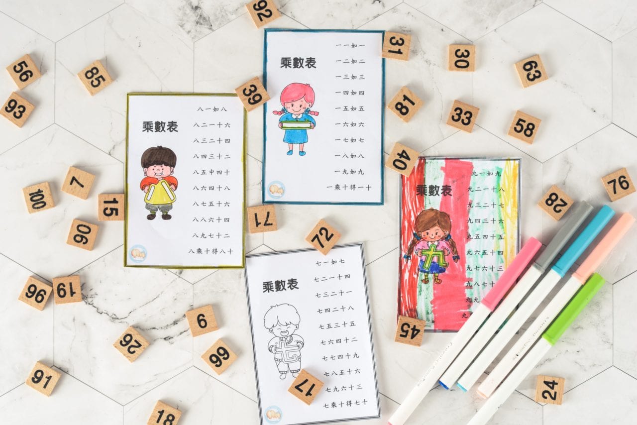 5 Steps to Help Kids Memorize the Chinese Multiplication Table ...
