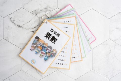 5 Steps to Help Kids Memorize the Chinese Multiplication Table ...