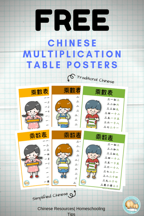 5 Steps to Help Kids Memorize the Chinese Multiplication Table ...