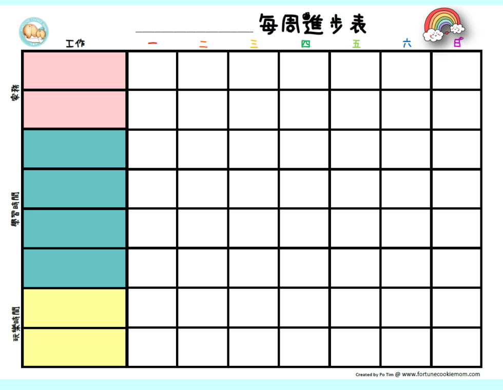 Free Curriculum Maps to Start Home-school During Quarantine - Fortune ...