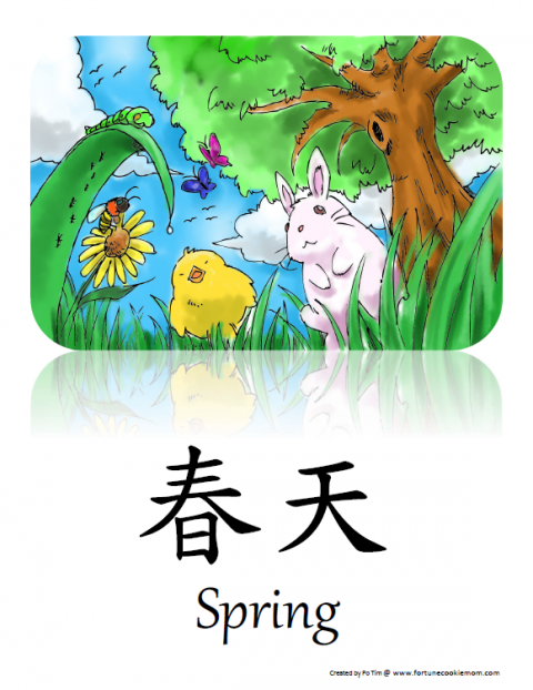 Spring Theme Packs - Fortune Cookie Mom